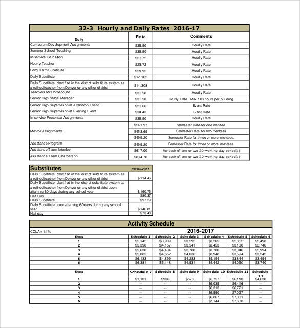 Hourly Schedule Template - 34+ Free Word, Excel, PDF Format