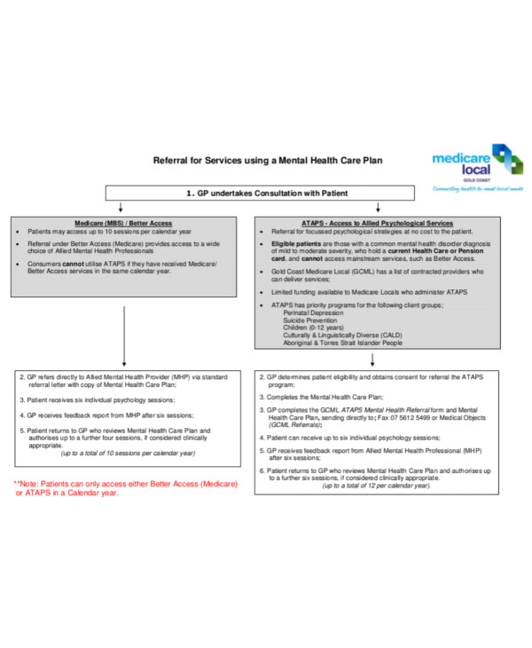 11+ Mental Health Care Plan Templates - PDF, DOC