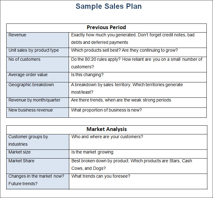 90 SALES REPORT WRITING FORMAT SalesReport