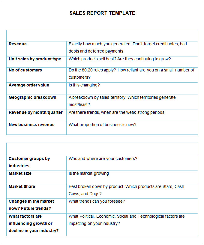 30+ Sales Report Templates - PDF, Excel, Word