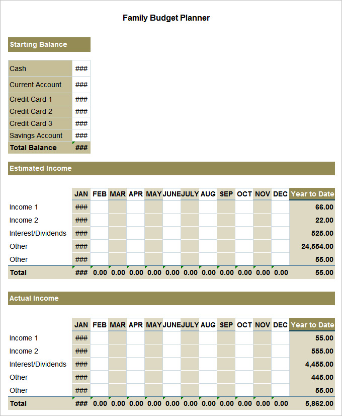 6+ Family Budget Templates - Word, Excel