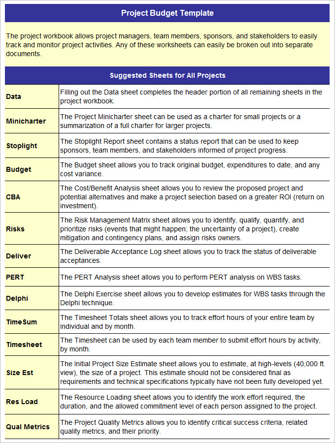 10+ Project Budget Templates - Word, PDF, Excel