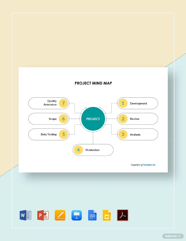 33+ Amazing Mind Map Templates For Kids - Pdf, Doc