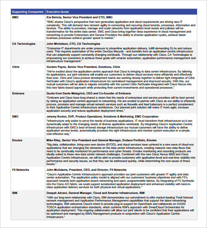 7+ Quote Sheet Template - Word, PDF