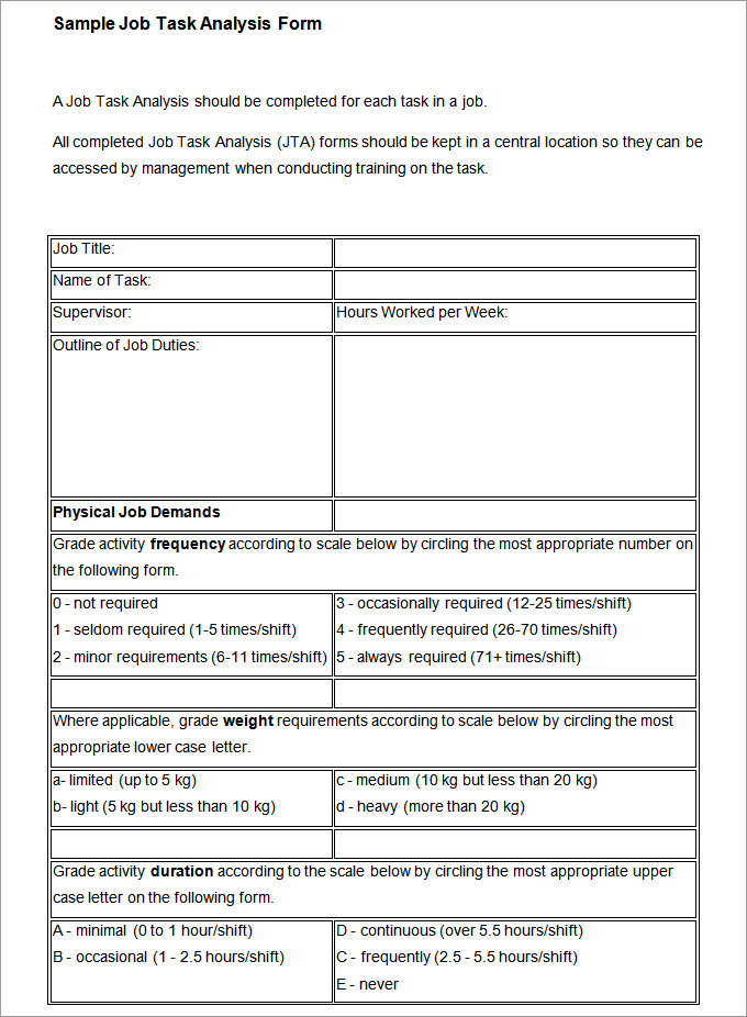 Job Analysis Template 12 Free Word Excel Documents Download