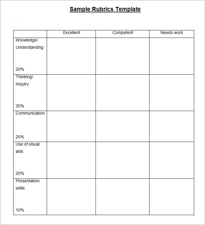 Blank Rubric Template, Rubric Template