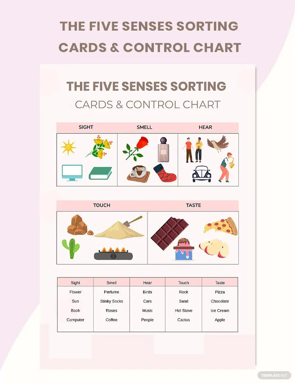 Control Chart Template - 12 Free Excel Documents Download