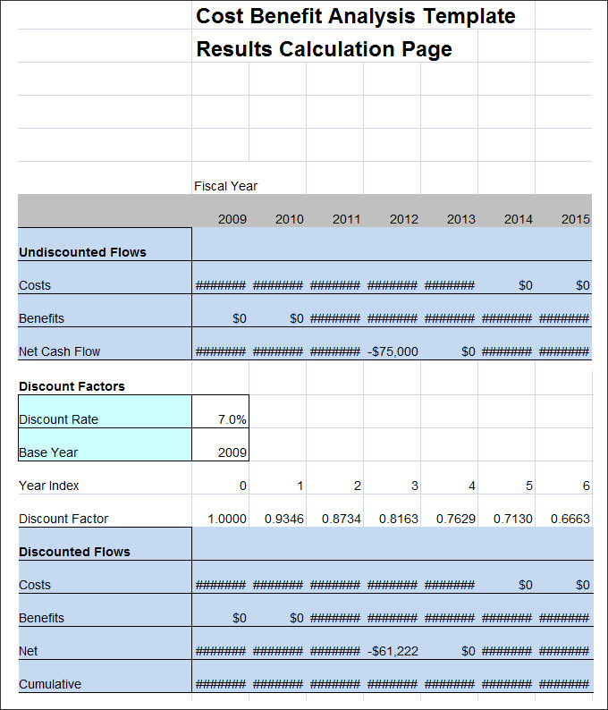 Business Case Cost Benefit Analysis Template Latter