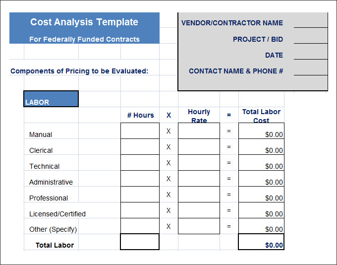 Cost Benefit Analysis Template 7 Free Word Excel PDF Documents 