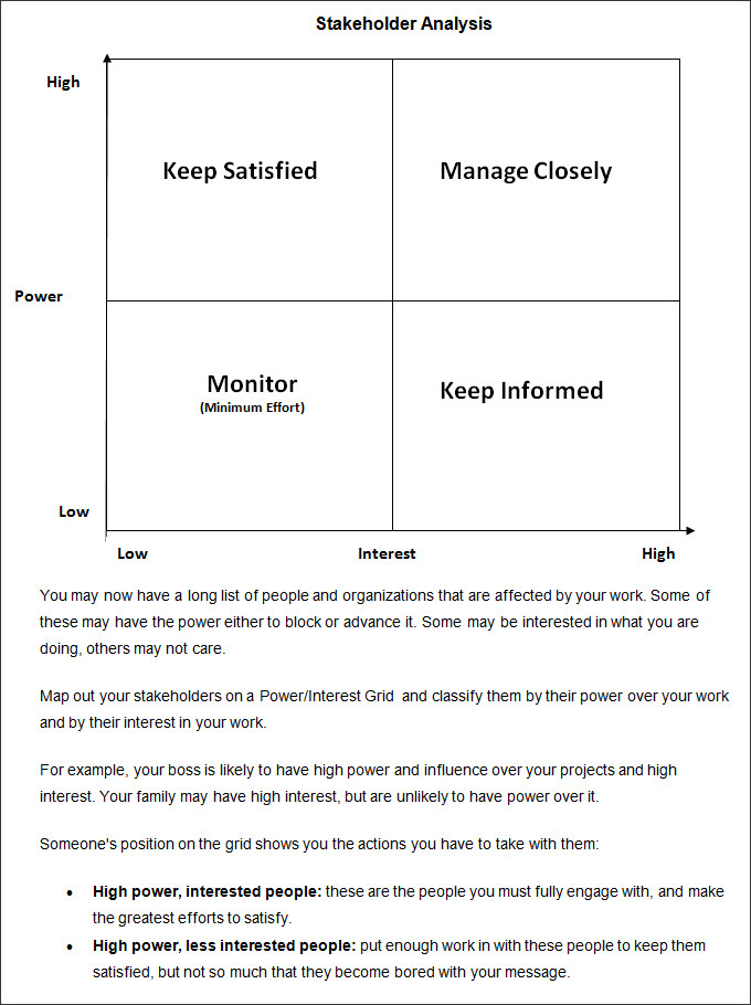 Stakeholder Analysis Templates 11 Free Word Excel PDF Formats 