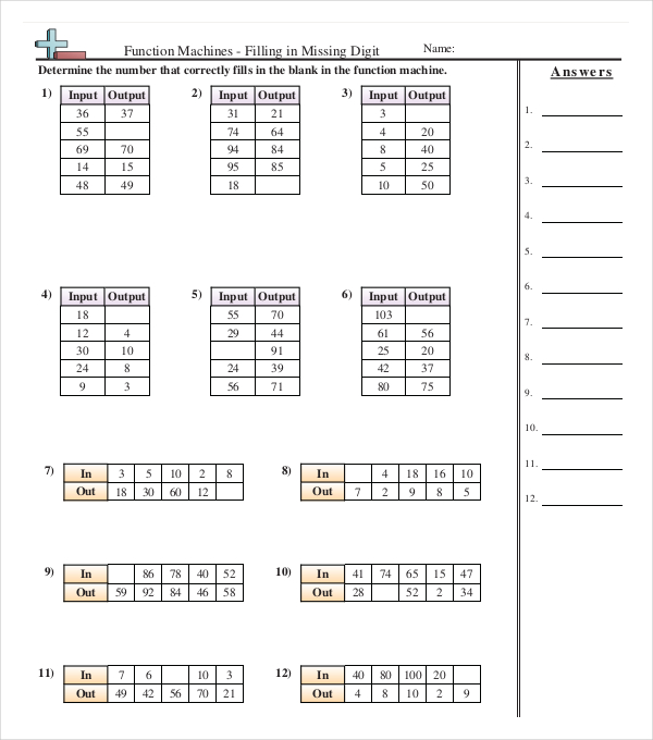 Blank Common Core Sheet – 12+ Free Word, PDF Documents Download