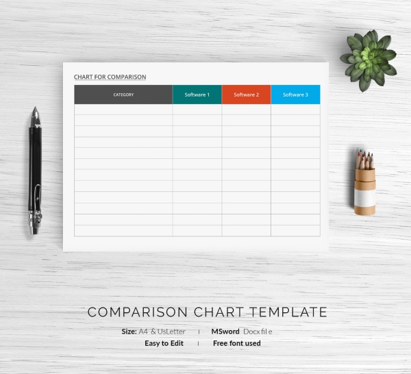 34+ Comparison Chart Templates - Word, Excel, PDF