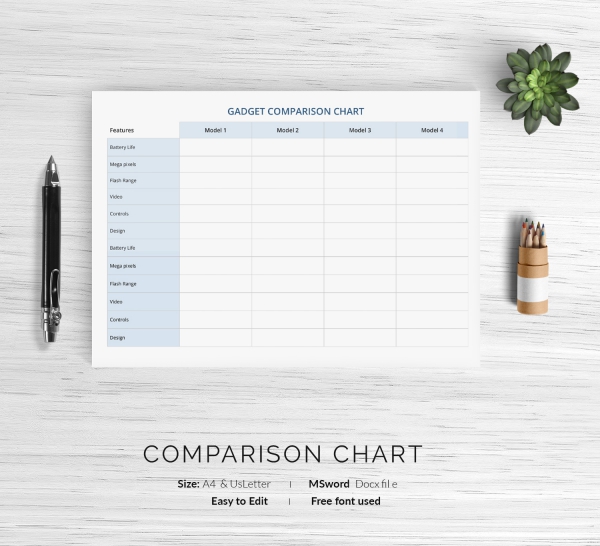 34+ Comparison Chart Templates - Word, Excel, PDF