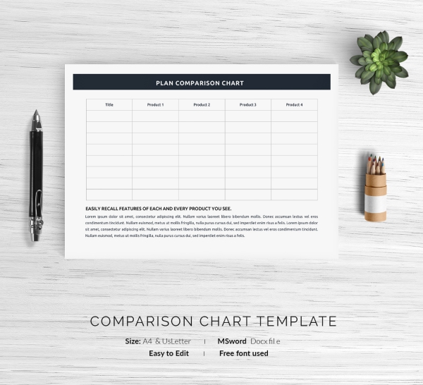 34+ Comparison Chart Templates - Word, Excel, PDF