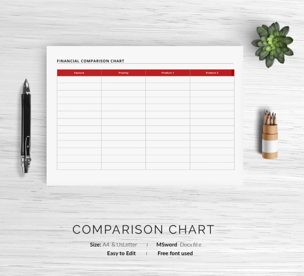 35+ Comparison Chart Templates - Word, Excel, PDF