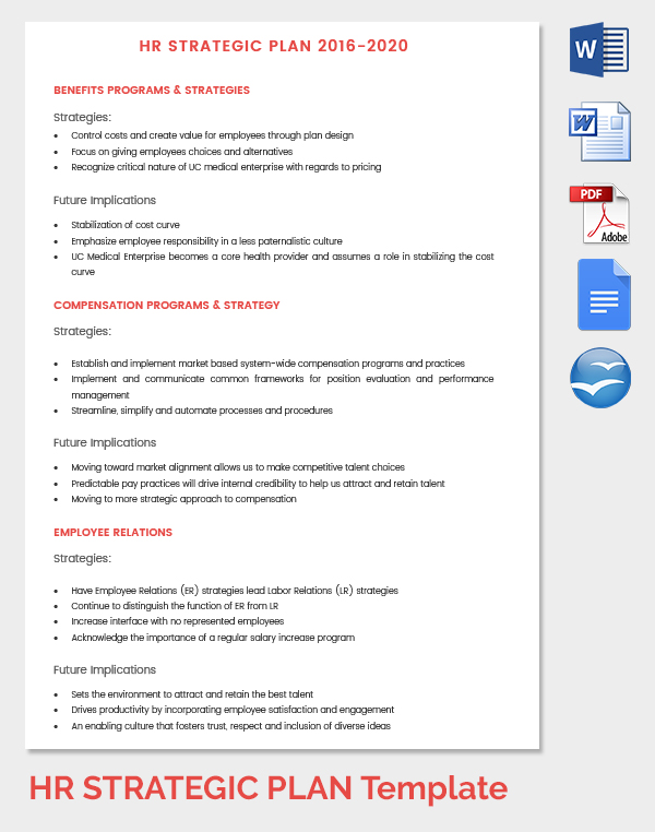 32+ HR Strategy Templates - Free Sample, Example, Format