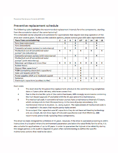 35+ Preventive Maintenance Schedule Templates - Word, Excel, PDF
