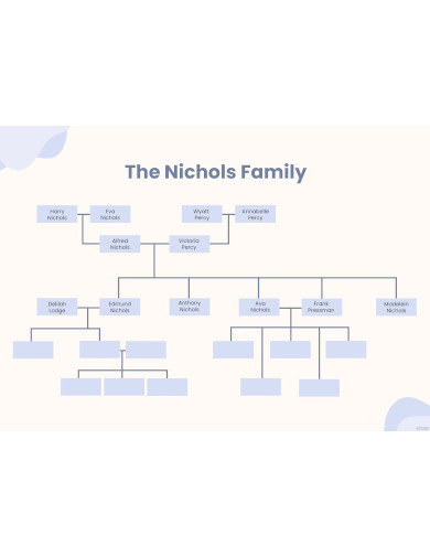 12+ Family Tree Chart Template - Word, Excel, PDF Format Download!