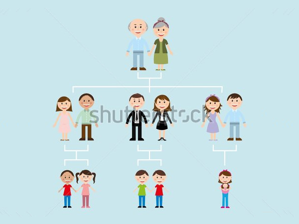30+ Family Tree Template For Kids - DOC, Excel, PDF