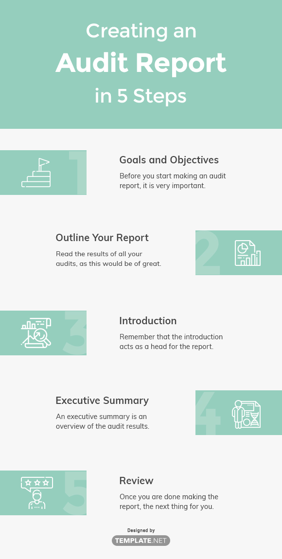 21+ Internal Audit Report Templates - Word, PDF, Apple Pages, Google Docs