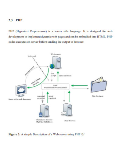 32+ Free PHP Website Templates & Themes