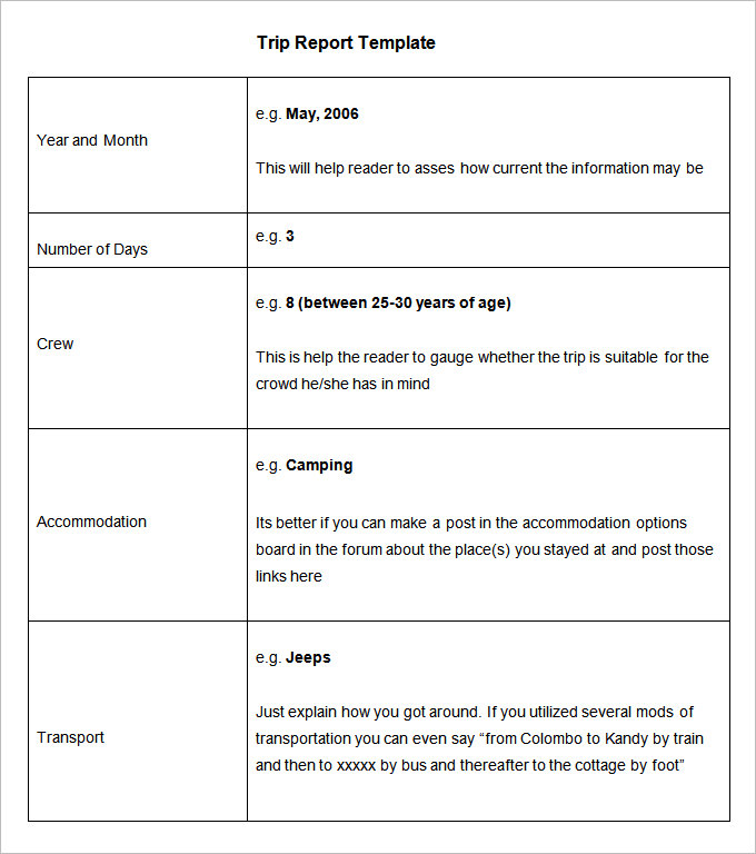 18+ Business Trip Report Templates - Word, PDF