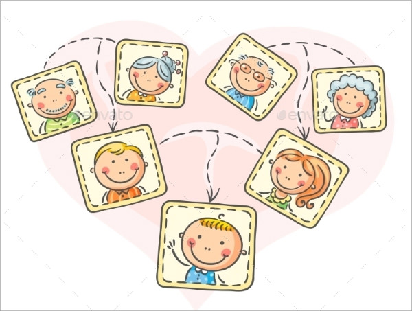 30+ Family Tree Template For Kids - DOC, Excel, PDF