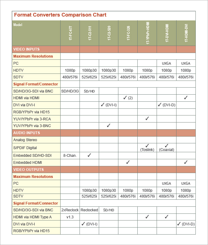 Comparison Chart Template Word DocTemplates