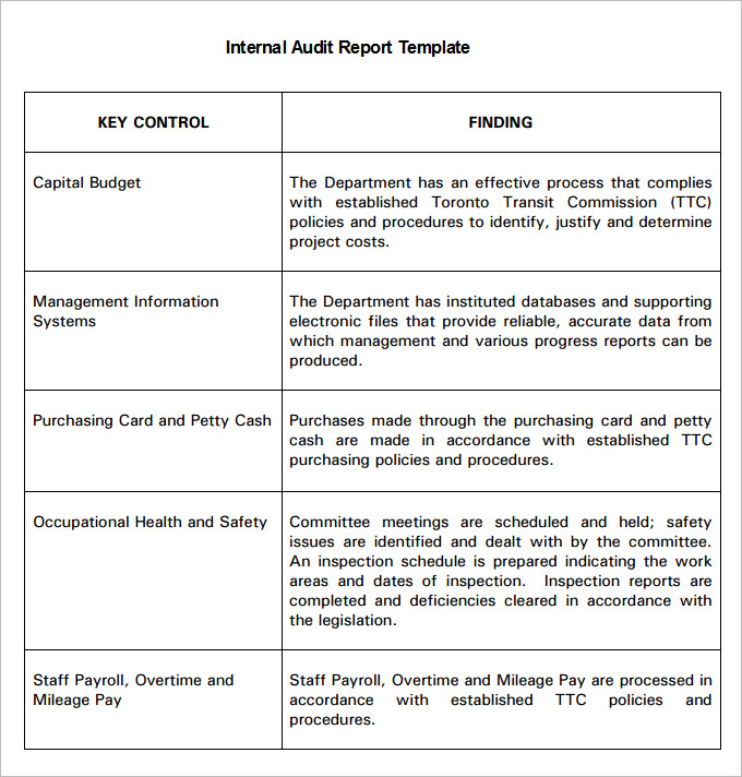 21+ Internal Audit Report Templates - Word, PDF, Apple Pages, Google Docs