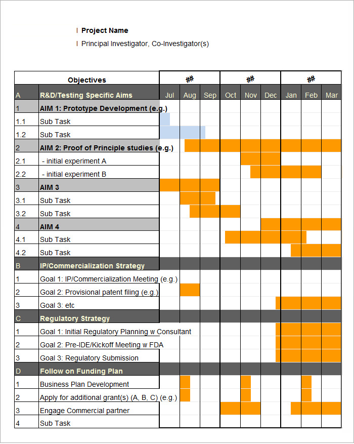 Gantt Chart Template 5 Free Excel PDF Documents Download Free 