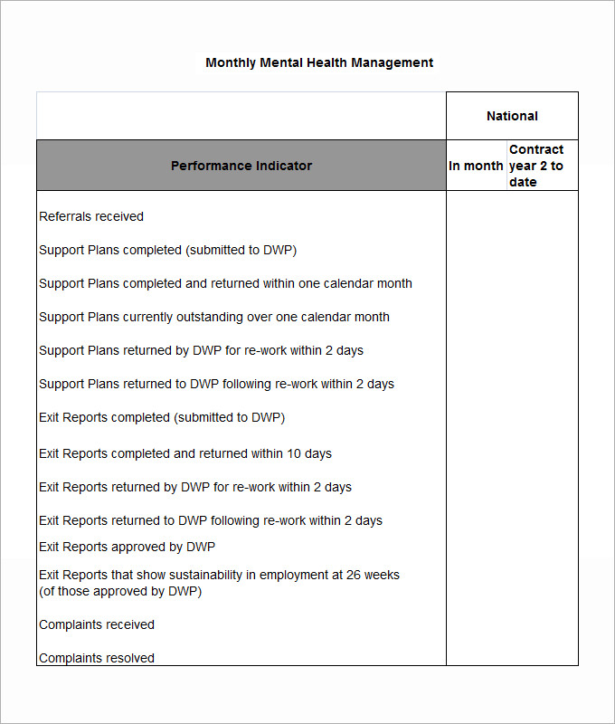 40+ Monthly Management Report Templates in PDF | Google Docs | Excel ...