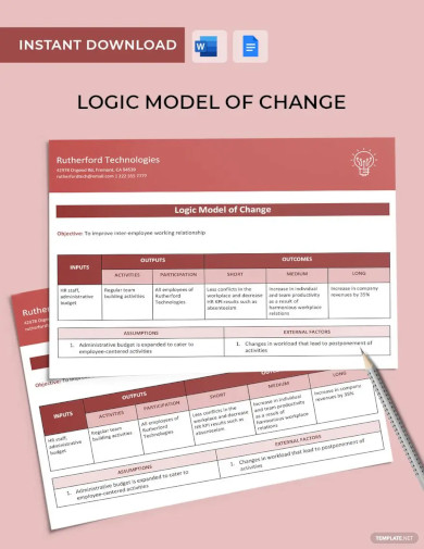 10+ Logic Model Templates - Word, PDF