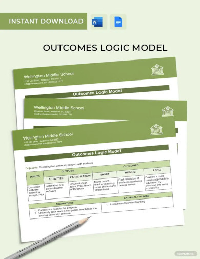 10+ Logic Model Templates - Word, PDF
