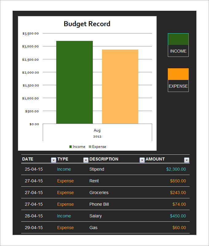 College Budget Template - 10+ Free Word, PDF, Excel Documents Download!
