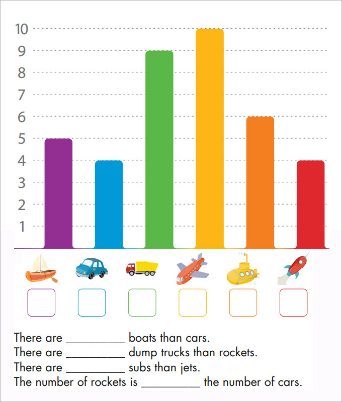 Double Bar Graphs Worksheet