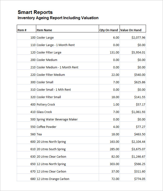 Sample Inventory Report Template