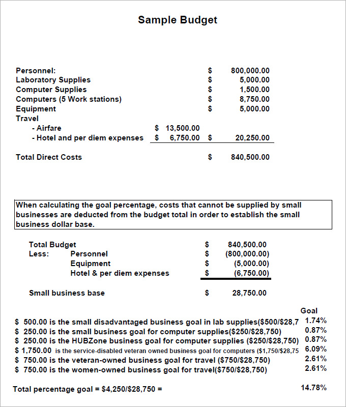 16+ Budget Proposal Templates - PDF, DOC, Apple Pages, Google Docs
