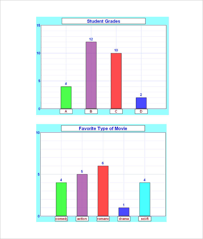 16 Sample Bar Graph Worksheet Templates Free Pdf Documents Download