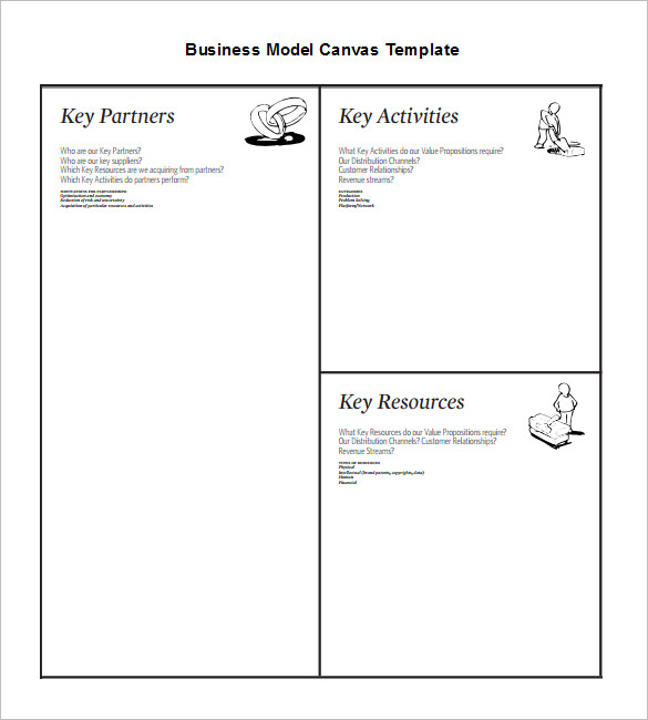 Free 21+ Business Model Canvas (BMC) Templates – PDF, DOC, PPT