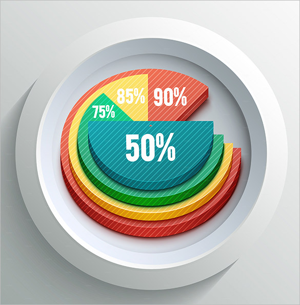 Pie Chart Template - 13+ Free Word, Excel, PDF Format Download!