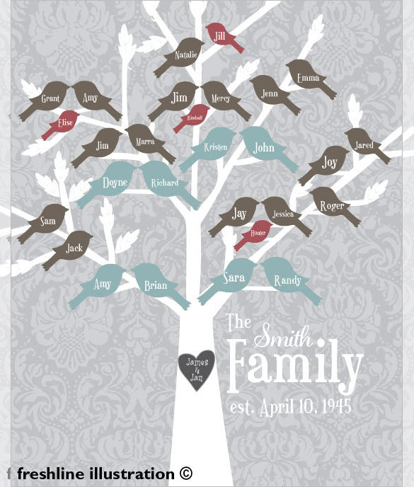 19+ Amazing Family Tree Art Templates & Designs