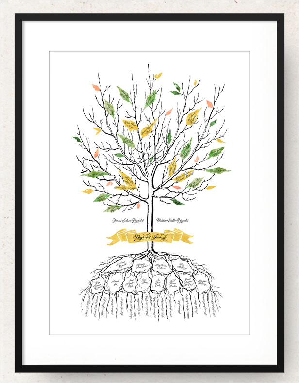 19+ Amazing Family Tree Art Templates & Designs