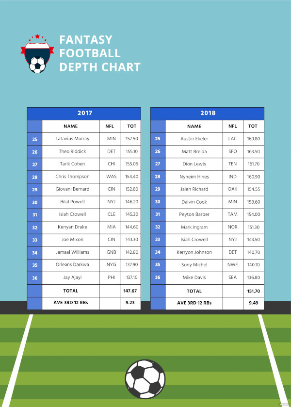 33+ Printable Football Templates