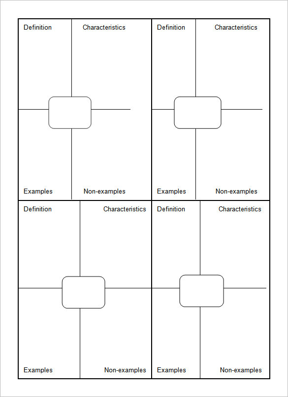 5 Frayer Model Templates Free Word PDF Documents Download