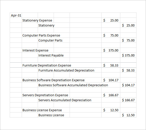 10+ Accounting Memo Templates - Word, PDF Documents Download