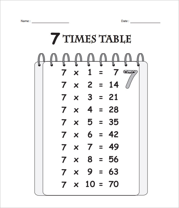 Math Times Tables Practice