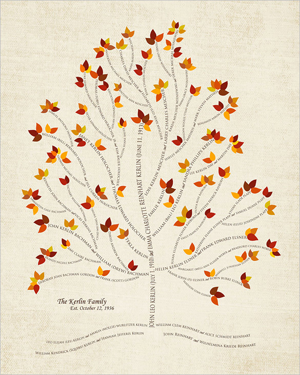 19+ Amazing Family Tree Art Templates & Designs