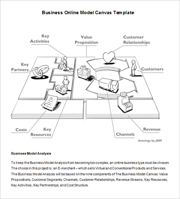 Free 21+ Business Model Canvas (BMC) Templates – PDF, DOC, PPT