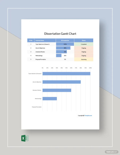37+ Gantt Chart Templates - DOC, PDF, Excel