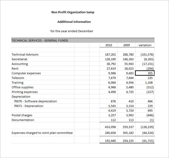 10+ Trial Balance Worksheet Templates - PDF, DOC